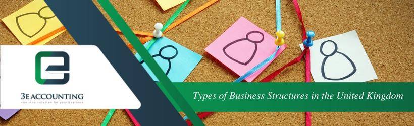 The Different Type of Business Structures in the United Kingdom