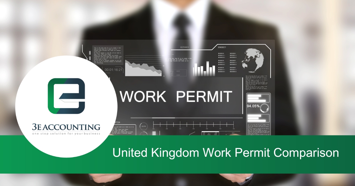 Comparing All the United Kingdom Work Permits